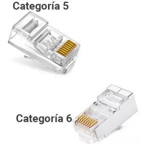 De la A a la Z: Conectores RJ45 y su Papel Crucial en las Redes de Área ...